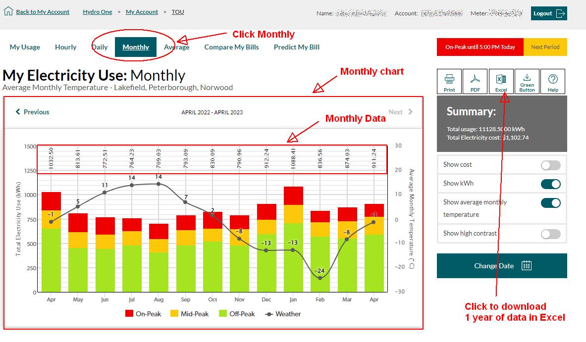 How to Get Your Historical Electricity Consumption from Hydro One - Generation Solar